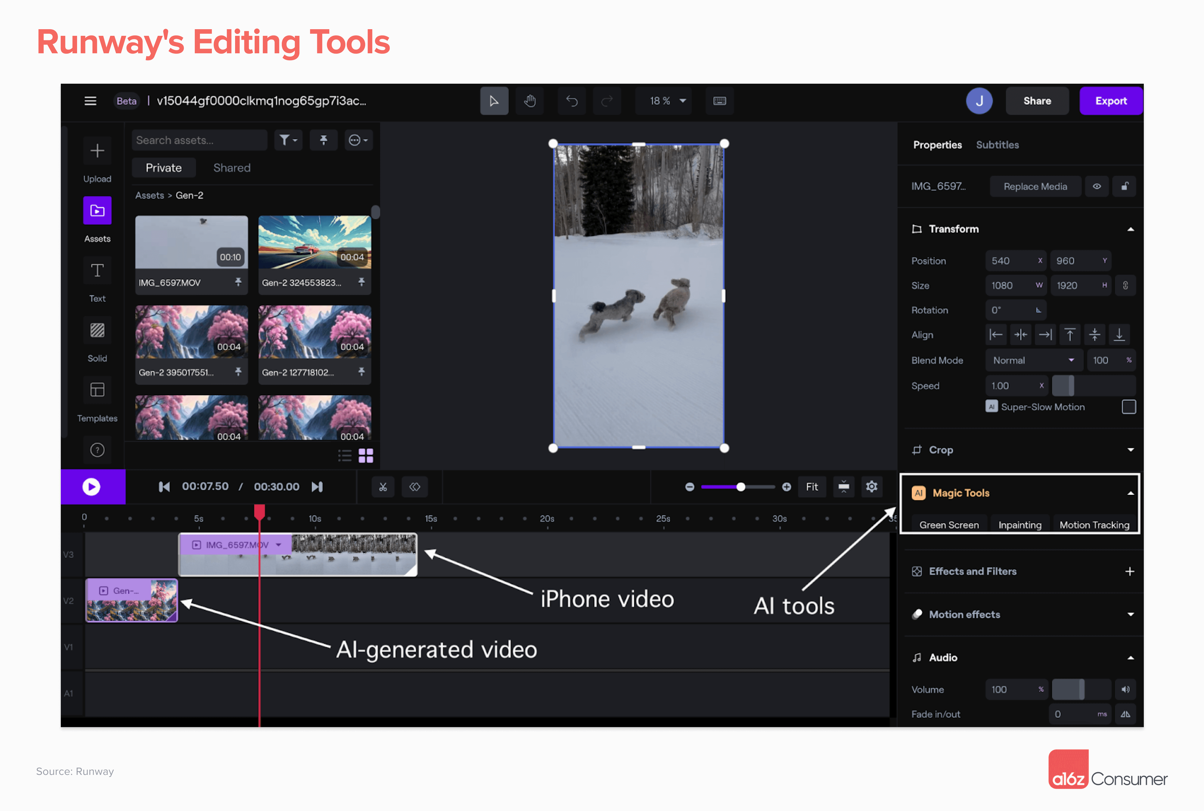 The Future of Prosumer: The Rise of “AI Native” Workflows | Andreessen ...